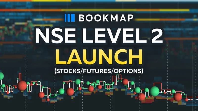 Bookmap®️ Market Data Analysis & Trading Platform | 2023