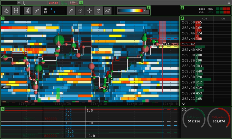 Thinkorswim (TOS) | Bookmap Knowledge Base Thinkorswim (TOS) | Bookmap Knowledge Base