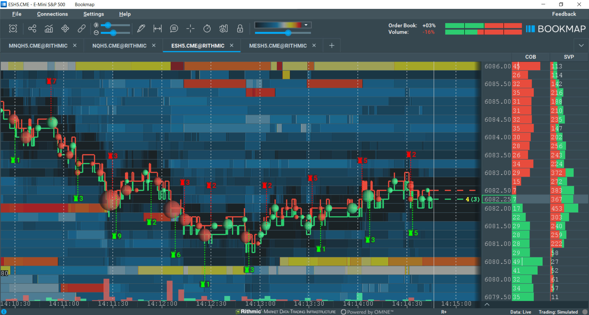 Strength Level Indicator | Bookmap Knowledge Base Strength Level Indicator | Bookmap Knowledge Base