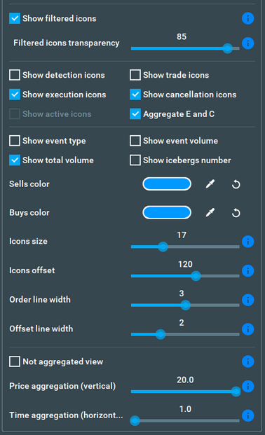 B3 Icebergs On-Chart Indicator · Bookmap Knowledge Base