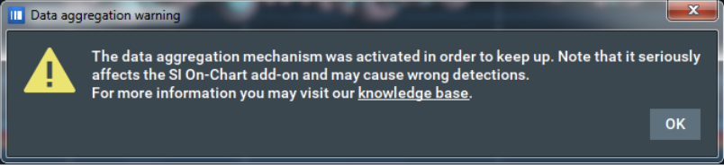 B3 Icebergs On-Chart Indicator · Bookmap Knowledge Base