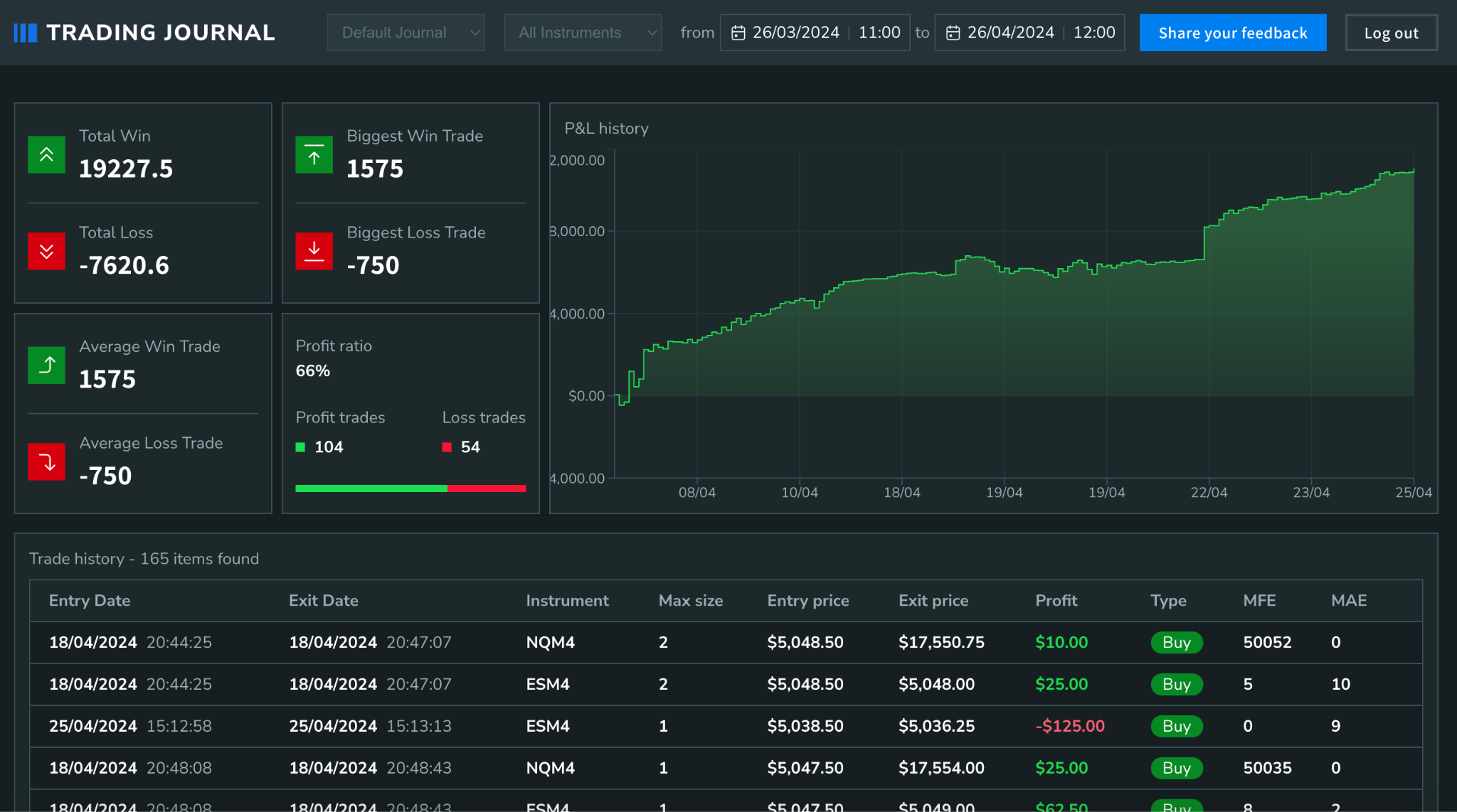 Trading Statistics · Bookmap Knowledge Base