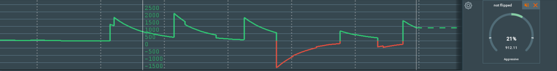 Market Pulse · Bookmap Knowledge Base