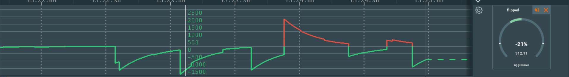 Market Pulse · Bookmap Knowledge Base