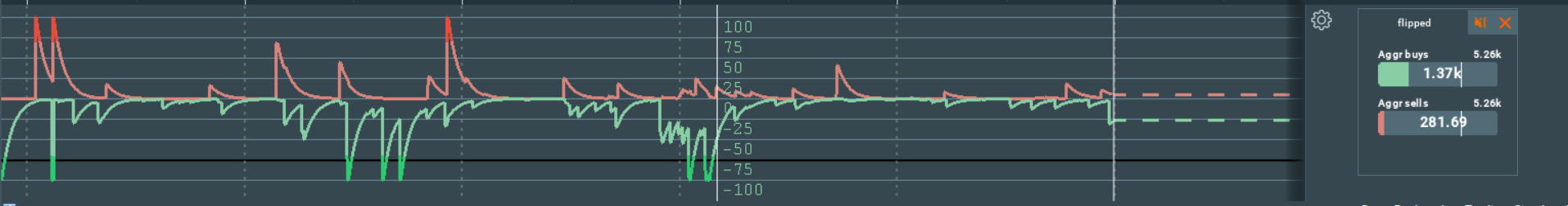 Market Pulse · Bookmap Knowledge Base