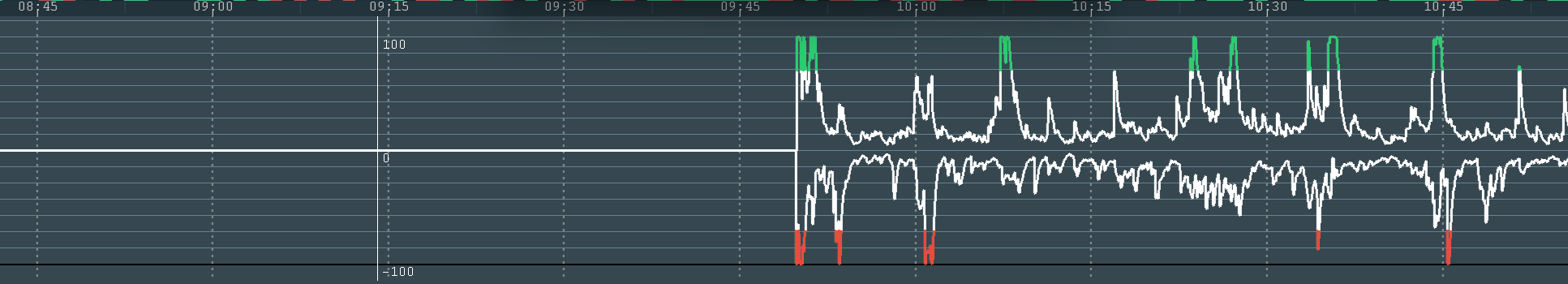 Market Pulse · Bookmap Knowledge Base
