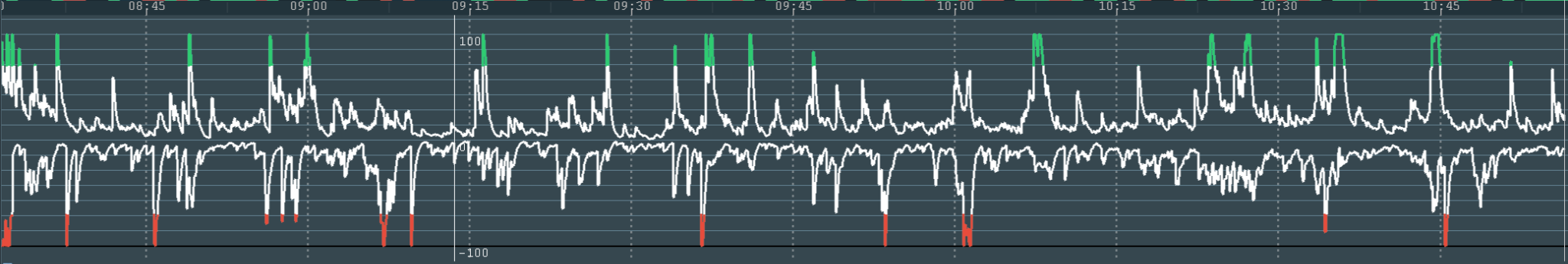 Market Pulse · Bookmap Knowledge Base