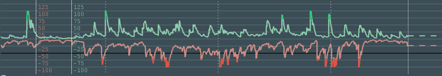 Market Pulse · Bookmap Knowledge Base