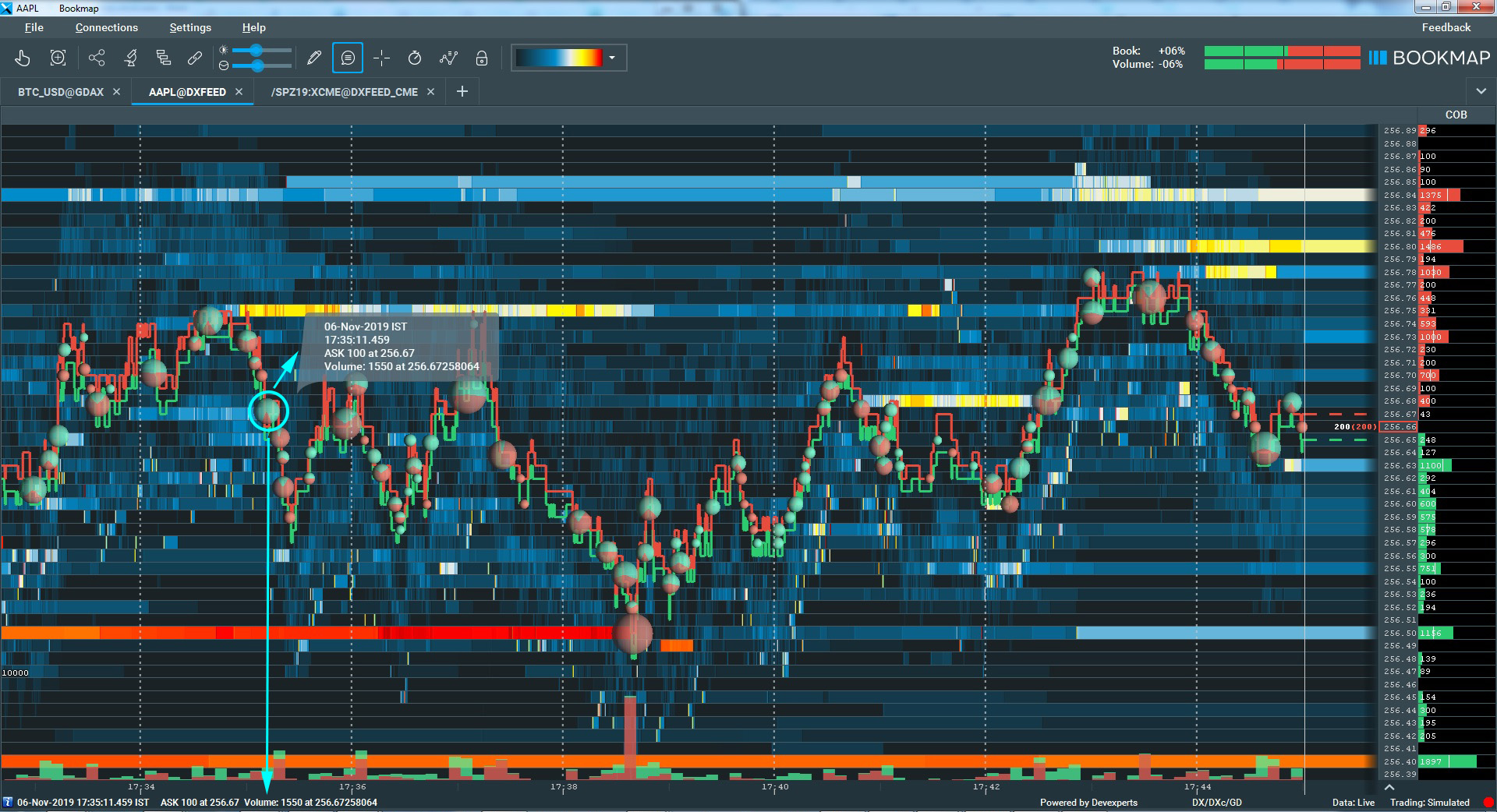 Supporting Features · Bookmap Knowledge Base