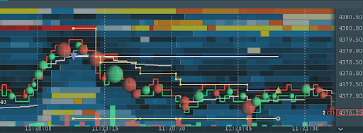 Execution Pro · Bookmap Knowledge Base