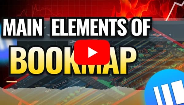 Bookmap®️ Market Data Analysis & Trading Platform | 2024