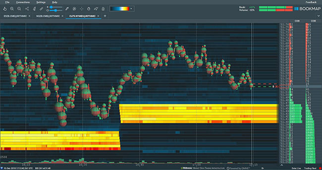 Bookmap | Online Trading Platform 2018