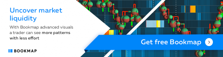 Footprint Charts Platform | DOM Footprint Software | Comparing ...