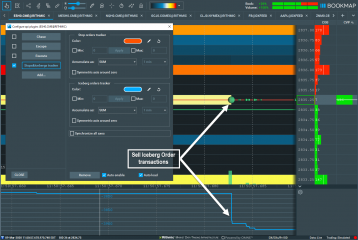 Bookmap’s Stops & Icebergs Sub-Chart with MBO Data | Bookmap