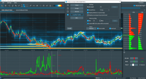Bookmap MBO Bundle: Trading Indicators for CME Futures Data