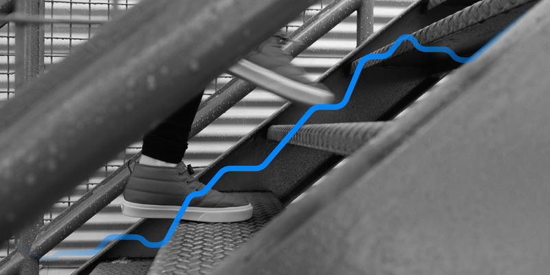 The 3 Steps to Trading Success