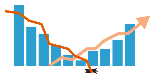 What is a Gamma Squeeze in Trading? | Gamma Squeeze vs Short Explained