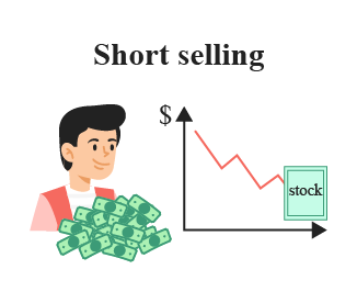 What is a Short Squeeze in Trading?