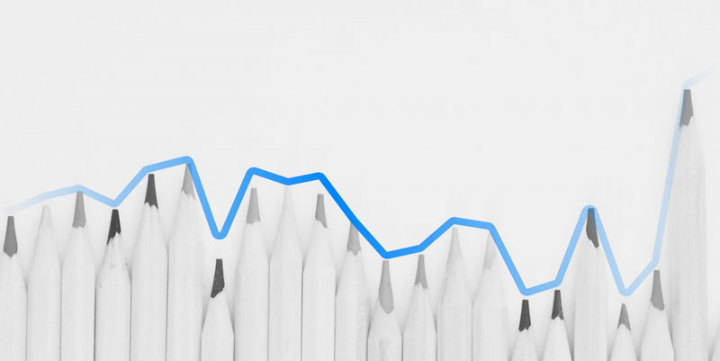 Random Walk Theory Trading Explained | Random Walk Hypothesis