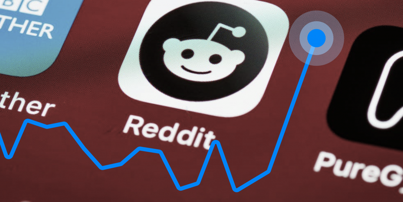 How Reddit Impacted the Stock Price of Gamestop | Bookmap