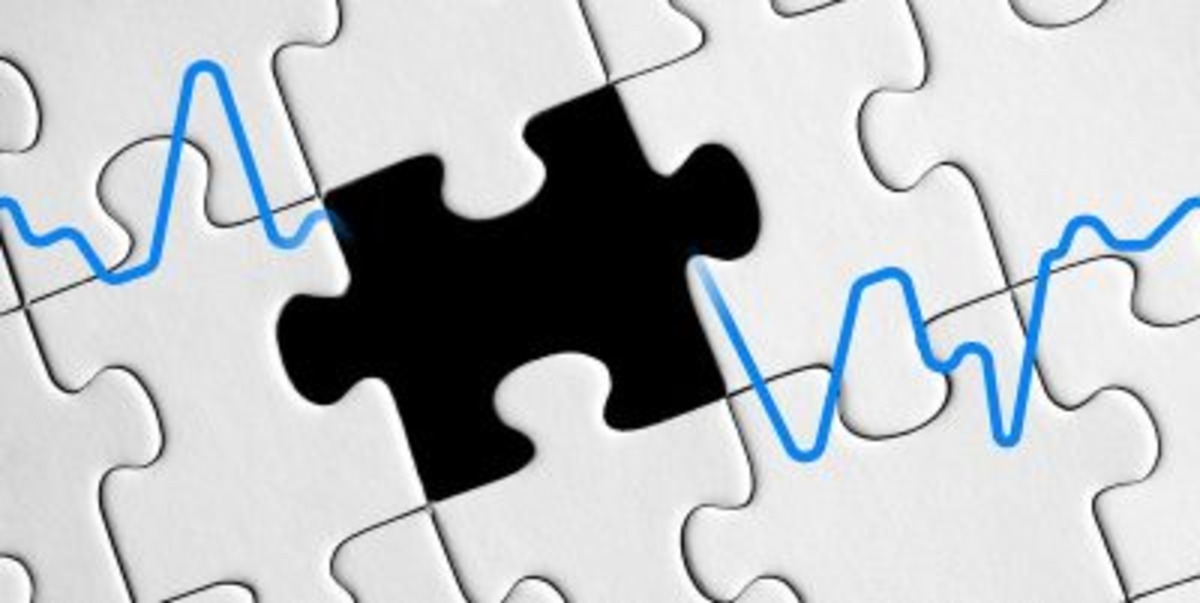 Gaps' : What is GAP in Trading? | Gap in the Market Explained