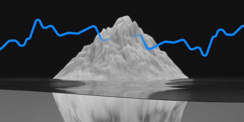 What are Iceberg Orders? | What is an Iceberg Order?