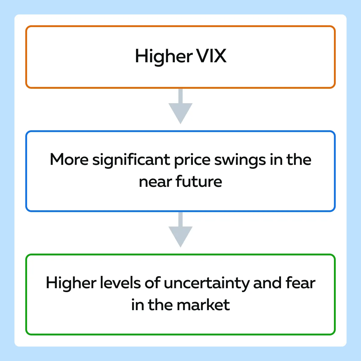 Historical Volatility vs. Implied Volatility: An In-depth Analysis Historical Volatility vs. Implied Volatility: An In-depth Analysis