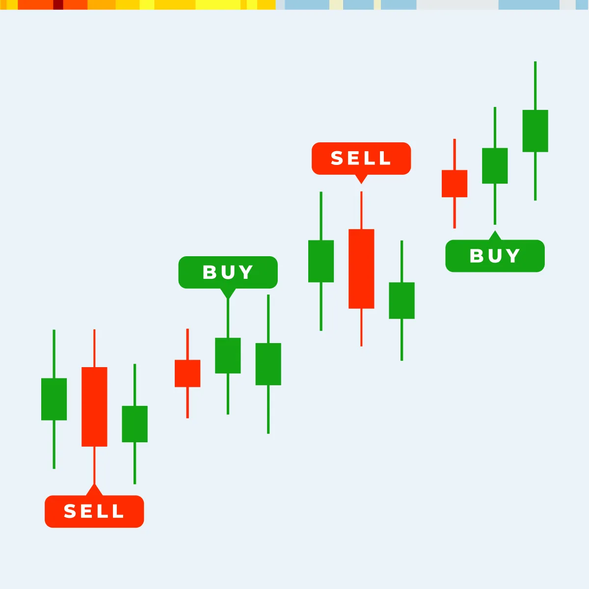 Order Flow Scalping Strategy 2024 | Order Flow Monitoring